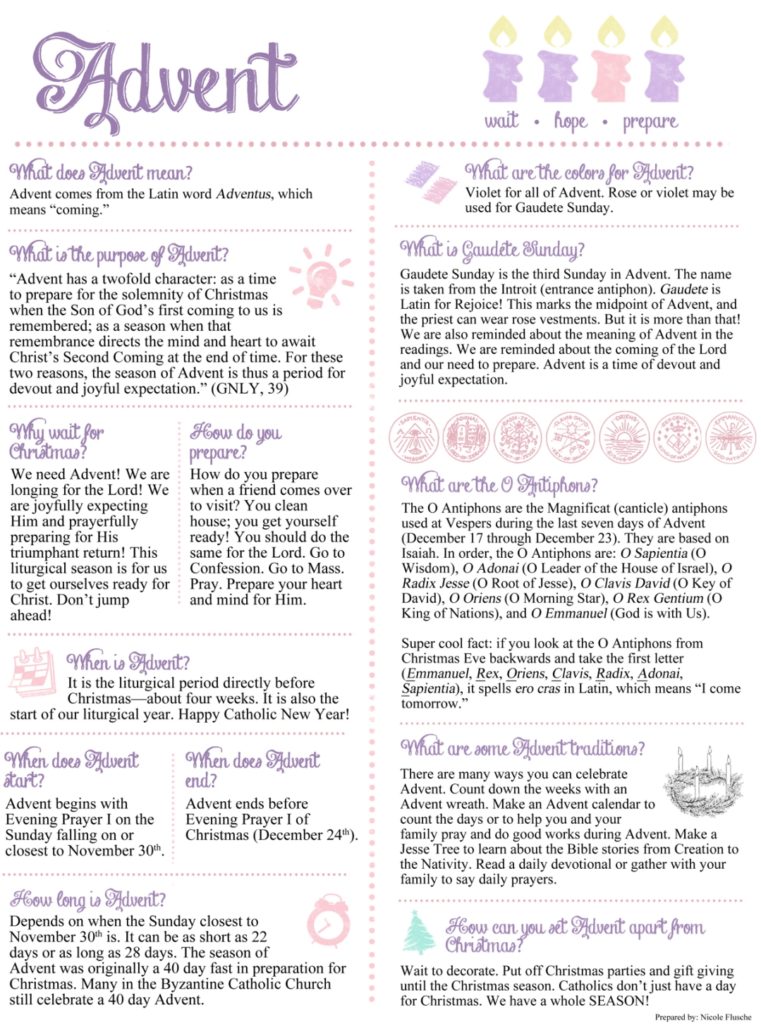 Advent Handout – Mrs. Flusche's House